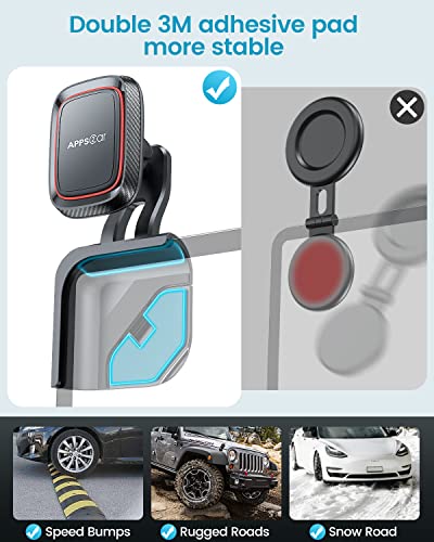APPS2Car Magnetic Phone Mount for Tesla 3/Y, Tesla Phone Mount 【Flip Cover Design】【Double 3M Adhesive Pad】, Tesla Model 3/Y Accessories Strong Magnet Compatible with iPhone 14/13/12/Samsung All Phones