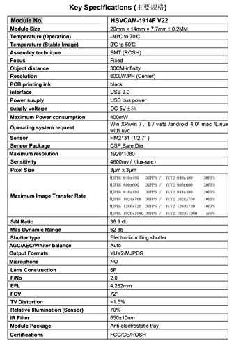 2MP Wide Dynamic HM2131 Face Recognition Backlight Shooting 2 Million Pixels 20 * 14mm USB Camera Module