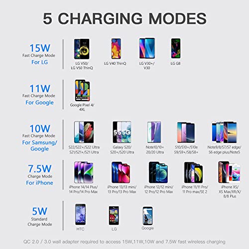 yootech 7.5W/10W/15W Fast Wireless Charger,Wireless Charging Stand with Quick Adapter Compatible with iPhone 14/14 Plus/14 Pro/14 Pro Max/13/SE 2022/12,15W LG V35,10W Galaxy S21/S20/S10,Pixel 3/4XL