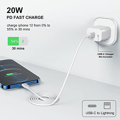 iPhone Fast Charger Block, 2Pack 20W USB C Wall Charging Plug Block with PD, Type-C Power Adapter Brick Cube for Apple iPhone 14/14 Pro Max/13/13Pro/12/12 Mini/11 Pro Max, iPad Pro 2021,Samsung Galaxy