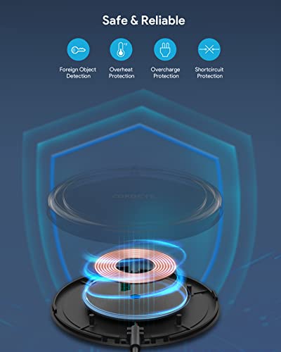 Wireless Charger 2-Pack 10W for iPhone Wireless Charger Pad COKOEYE, Max Fast Wireless Phone Charger for iPhone 14/14 Plus/14 Pro/14 ProMax/13 Series/12/11/Samsung S22/S21/S20/AirPods Pro