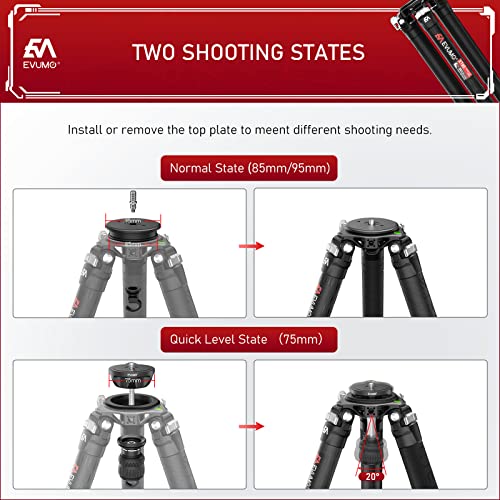 64.9'' Professional Heavy Duty Bowl Carbon Fiber Tripod, EVUMO 10-Layer Carbon Fibre Tube Camera Video Tripod for DSLR Digital Camcorder, with 40mm Leg & 75mm Bowl Adapter, Max Load 88lbs/40kg