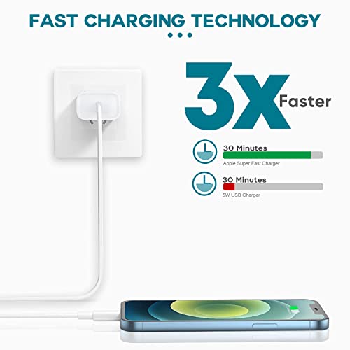 Fast Charger iPhone,Fast Apple Charger iPhone【Apple MFi Certified】2Pack USB C Wall Charger Fast iPhone Charger 6FT Type-C USB C to Lightning Cables for iPhone 14/13/12/11 Pro Max,Mini,8, iPad/AirPods