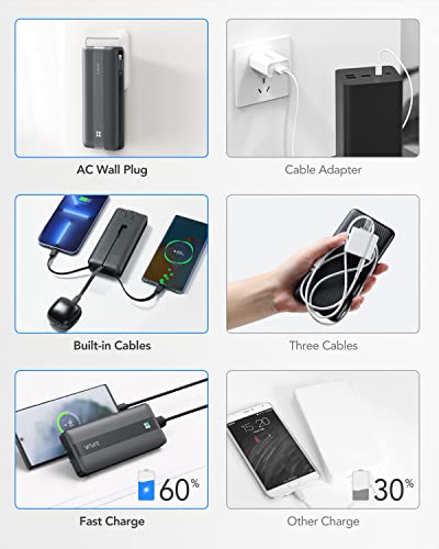 VRURC Portable Charger with Built-in Cables & AC Wall Plug, 22.5W Fast Charging 10000mAh Battery Pack(QC4.0 & PD3.0), USB C Power Bank with 4 Output 2 Input, Compatible with iPhone Samsung Android etc