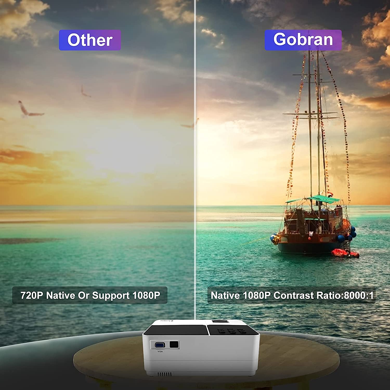 Portable Native Short Throw 1080P Projector, 8000L Full HD Mini LED Home Hheater Bedroom Projector, Outdoor Movie Projector Support 4K Display,Compatible with TV Stick,HDMI,VGA,TF,AV USB