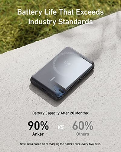Anker 521 Magnetic Battery (PowerCore Magnetic 5K), 5000 mAh Magnetic Wireless Portable Charger with USB-C Cable, for iPhone 13 / 13 Pro / 13 Pro Max / 13 Mini / 12 / 12 Pro / 12 Pro Max / 12 Mini
