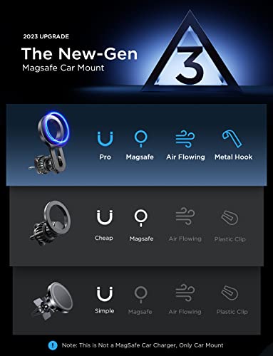 LISEN for MagSafe Car Mount [Powerful Magnets] Magnetic Phone Holder for Car [Easily Install] Hands Free iPhone Car Holder Mount Fit for iPhone 14 13 12 Pro Plus Max Mini MagSafe Cases