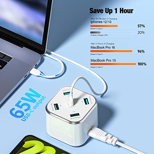 USB Charging Station Boean PD 65W 5-Port Desktop USB C Wall Charger Fast Wall Charger for MacBook Pro/Air iPad Pro iPhone 13/13 Mini/13 Pro/13 Pro Max/12, Nintendo Switch, Dell XPS 13, Galaxy and More