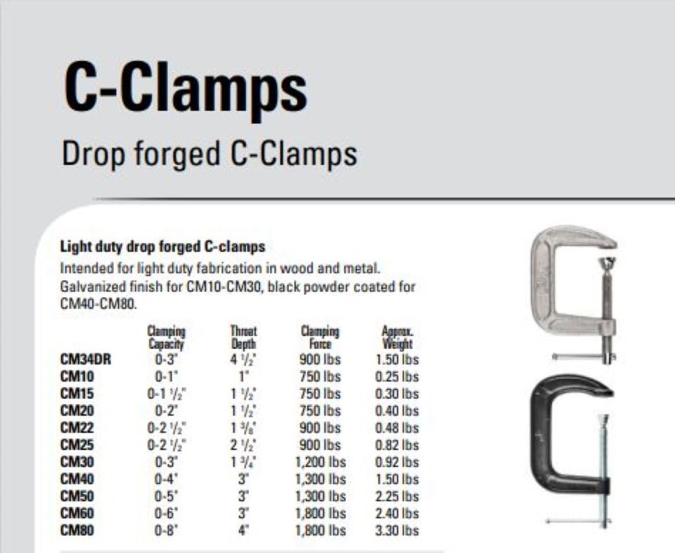 BESSEY CM40 Drop Forged, C-Clamp, 4 In.