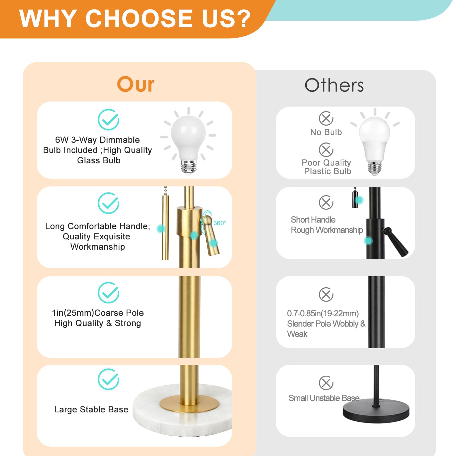 Modern Floor Lamp for Living Room, Adjustable Height Standing Lamp with Marble Base, 3-Way Dimmable Gold Tall Pole Light with White Linen Shade for Reading Bedroom, Pull Chain Switch, Bulb Included