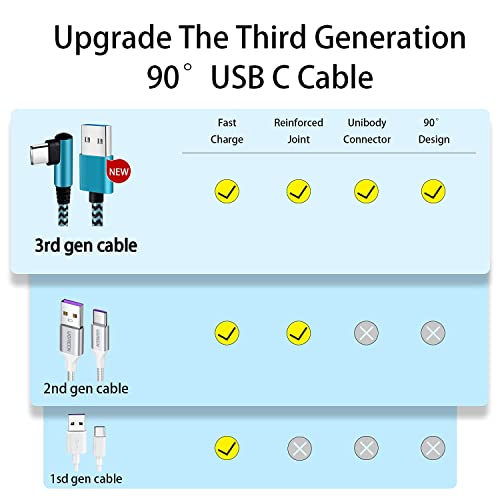 5 Pack USB C Cable and 3 Pack Right Angle USB C Cable