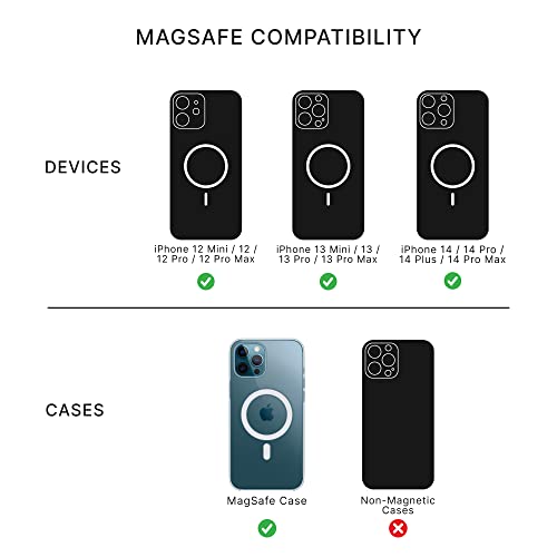 PopSockets: Phone Wallet with Expanding Grip, Phone Card Holder, Wireless Charging Compatible, Wallet for MagSafe - Floral Bohemian