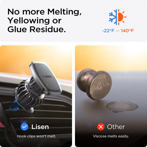 LISEN Magnetic Phone Holder for Car Mount [Easily Install] Car Phone Holder Mount [6 Strong Magnets] Cell Phone Holder for Car Case Friendly iPhone Car Holder for All Smartphones & Tablets