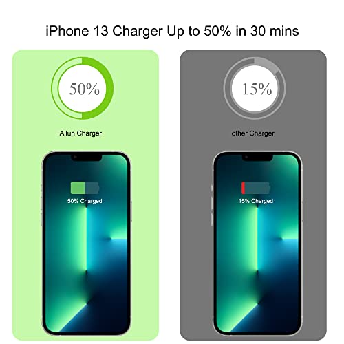 Ailun 20W USB C Power Adapter,PD Port Wall Charger Block Foldable Fast Charge for iPhone 14/14 Pro/13/13 Pro/12 Pro Max/12/12 Pro/12 Mini/11,Galaxy,Pixel 4/3, iPad Pro (Cable Not Included)