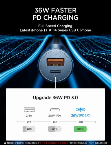 Car Charger USB C 54W Car Charger Adapter [Mini&Metal] AINOPE Cigarette Lighter USB Charger PD36W&QC3.0 Car Phone Charger Fast Charging for iPhone 14 Pro Max 13 12 Samsung Galaxy S23/22 Google Pixel