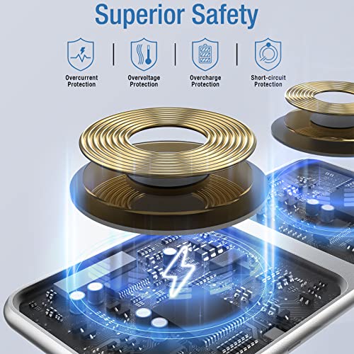 2 in 1 Wireless Charger, 15W Dual Wireless Charging Pad for iPhone 14/14 Pro/13/13 Pro/12/12 Pro/11/X/8, Samsung S23/S22/ S21/ Note 20, Airpods 3/2/Pro, iWatch 8/7/6/SE /5/4/ 3/2(with QC 3.0 Adapter)
