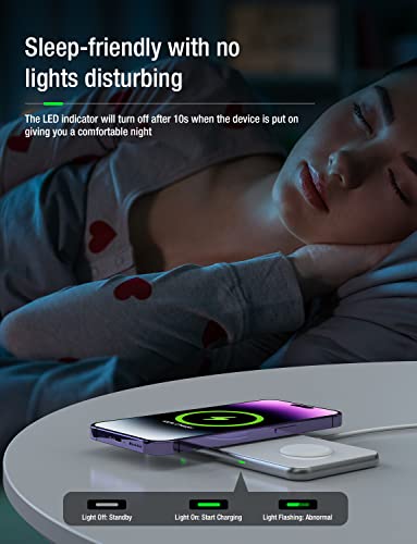 2 in 1 Wireless Charger, 15W Dual Wireless Charging Pad for iPhone 14/14 Pro/13/13 Pro/12/12 Pro/11/X/8, Samsung S23/S22/ S21/ Note 20, Airpods 3/2/Pro, iWatch 8/7/6/SE /5/4/ 3/2(with QC 3.0 Adapter)