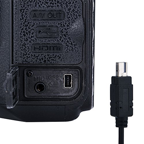 JJC Intervalometer Timer Remote Shutter Release Time Lapse for Nikon D750 D780 Z7 Z7II Z6 Z6II Z5 D7200 D7500 D7100 D7000 D5600 D5500 D5300 D5200 D5100 D5000 D3300 D3200 D610 D600 & More Nikon Camera
