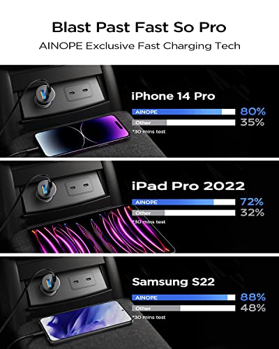 USB C Car Charger 54W iPhone Car Charger Adapter [Mini&Metal] AINOPE USB Car Charger Fast Charge PD36W&QC3.0 Car Phone Charger Fast Charging for iPhone 14 Pro Max Plus 13 12 Samsung S23/22/21 Pixel