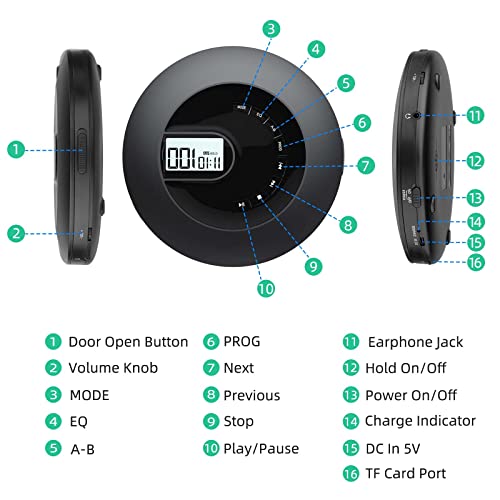 CD Player Portable, Rechargeable Portable CD Player for Car and Travel, Walkman CD Player with Headphone and Anti-Skip/Shockproof, Personal CD Player with LCD Display, AUX Cable, Backlight