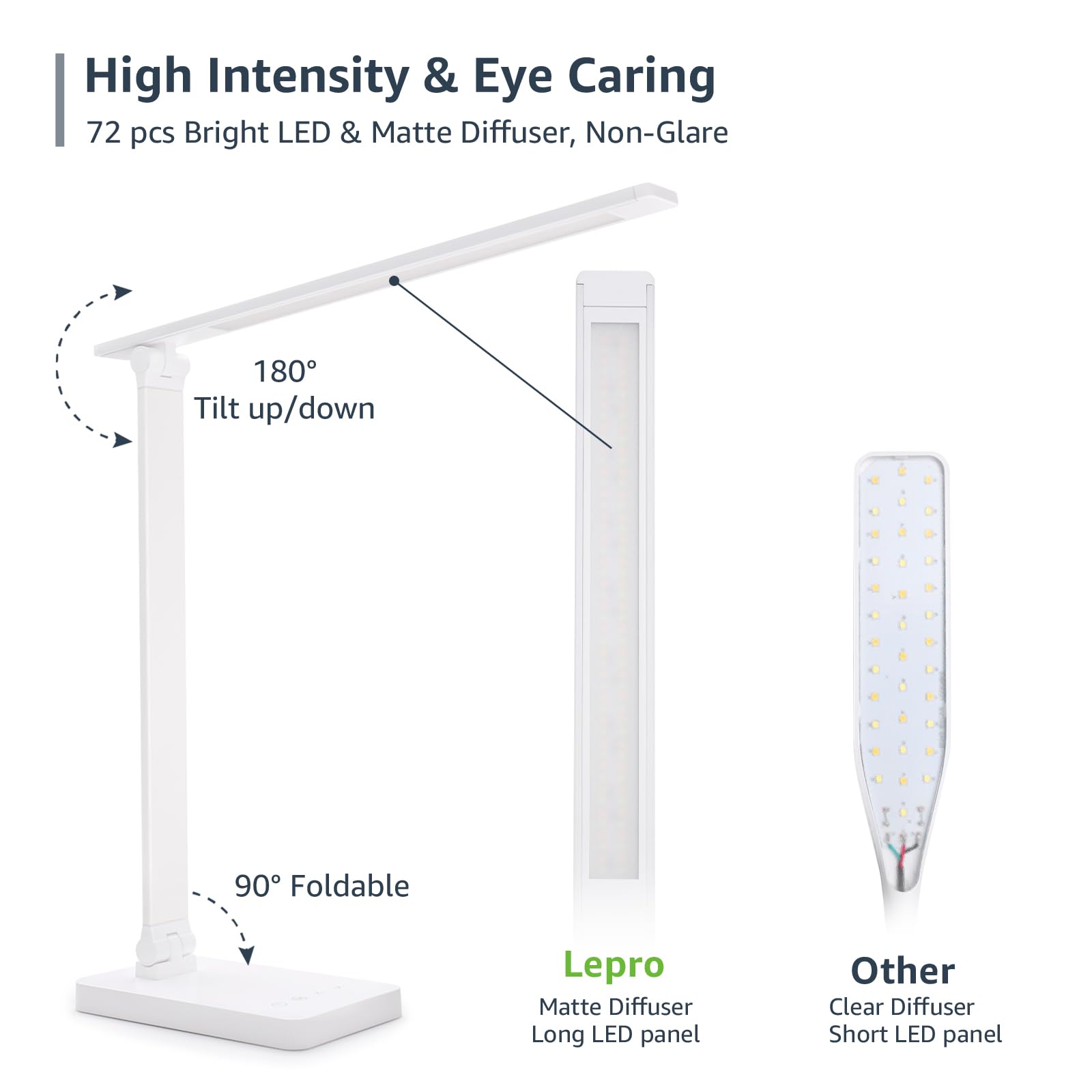 Lepro LED Desk Lamp, Metal Desk Light 9W 550lm, Dimmable Home Office Desktop Lamp Touch Control, 3 Color Modes, 5-Level Dimmer, Eye Caring Task Lamp for Study, Reading, Crafting, Sewing, Computer Work