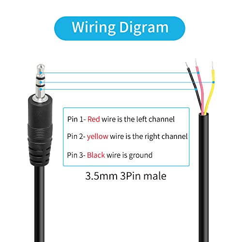 RIIEYOCA Replacement 3.5mm Male Plug to Bare Wire Open End 1/8" TRS 3 Pole Stereo Audio Cable for Audio Equipment Installed or Earphone Microphone Cable Repair,1M(4 Pack)