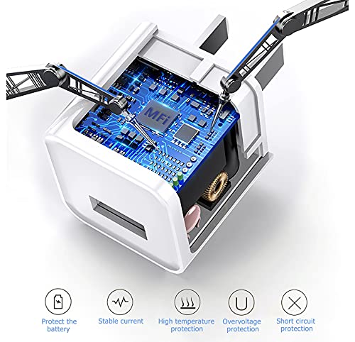 USB Wall Charger,Small iPhone Charger Box,Travel Plug Cube 5W Power Adapter for iPhone SE 2020/12 Pro Max/11 Pro Max/XR/X/8 Plus/7/6S/6S/6/5,Samsung Galaxy S7/S6/S5 Edge,LG,HTC,Huawei,Moto,Kindle