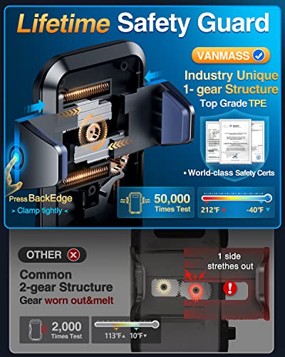 VANMASS Universal Car Phone Mount,【Patent & Safety Certs】 Upgraded Handsfree Stand, Phone Holder for Car Dashboard Windshield Vent, Compatible iPhone 13 12 11 Pro Max Xs XR X 8, Galaxy s20 Note 10 9