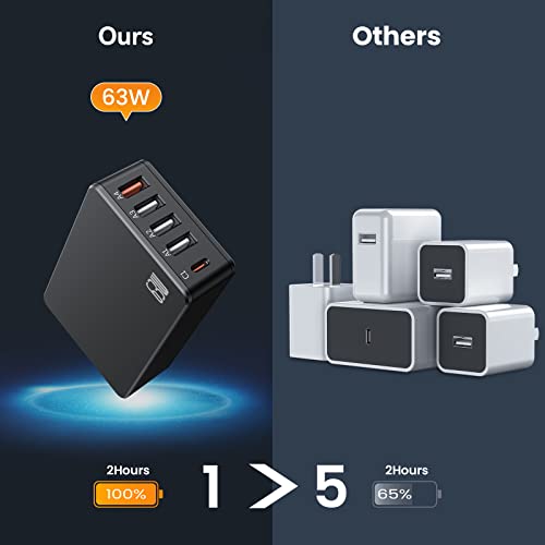 USB Charging Station, 63W PD3.0 & QC3.0 Fast Desktop USB C Charger Station with 5-Port Multi USB Charger Wall Charger Compatible with iPhone 13 Pro Max/12 Mini/MacBook Pro/iPad/AirPods/Galaxy1