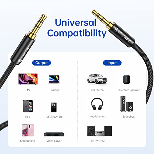 Syncwire 3.5mm Nylon Braided Aux Cable (3.3ft/1m,Hi-Fi Sound), Audio Auxiliary Input Adapter Male to Male AUX Cord for Headphones, Car, Home Stereos, Speaker, iPhone, iPad, iPod, Echo & More β Black