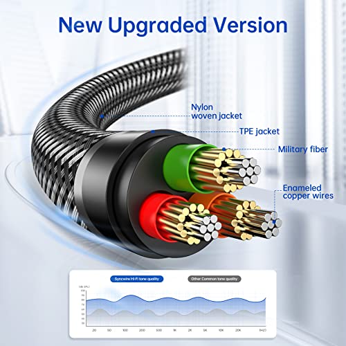Syncwire 3.5mm Nylon Braided Aux Cable (3.3ft/1m,Hi-Fi Sound), Audio Auxiliary Input Adapter Male to Male AUX Cord for Headphones, Car, Home Stereos, Speaker, iPhone, iPad, iPod, Echo & More β Black