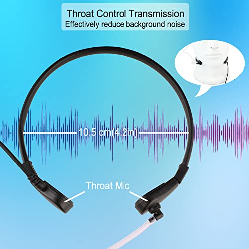 Retevis Throat Mic Walkie Talkie Earpiece with Mic 2 Pin, Compatible with Retevis H-777 RT22 RT21 RT68 Baofeng UV-5R BF-88ST pxton Walkie Talkies, Covert Tube Two Way Radio Headset, Finger PTT(1 Pack)