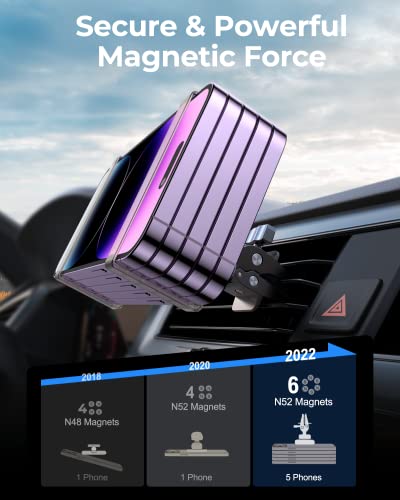 Anwas Magnetic Phone Holder for Car, [Bionic Alligator Clip] Universal Strong Car Vent Phone Mount, [6 Strong N52 Magnets] Cell Phone Holder Compatible with iPhone Samsung LG Google Pixel, etc