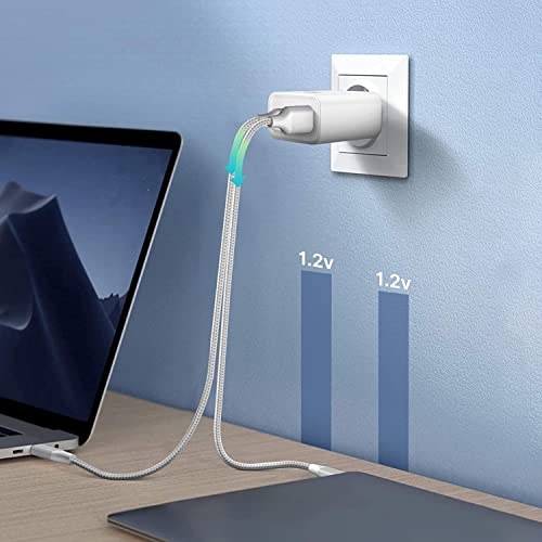 USB C Wall Charger, Aioneus 20w USB C Power Adapter, PowerPort PD iPhone Fast Charging Block, Dual Port for iPad/iPad Mini, iPhone 13/13 Mini/13 Pro/13 Pro Max/12/11, Pixel, Galaxy, and More(White)