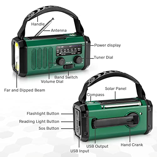 10000mAh Crank Radio, Emergency Radio, Solar Radio, NOAA/AM/FM Weather Radio, USB Type-C Charging,Dynamo Radio,Polymer Battery,Torch & LED Reading Light, SOS Alarm,Compass for Camping