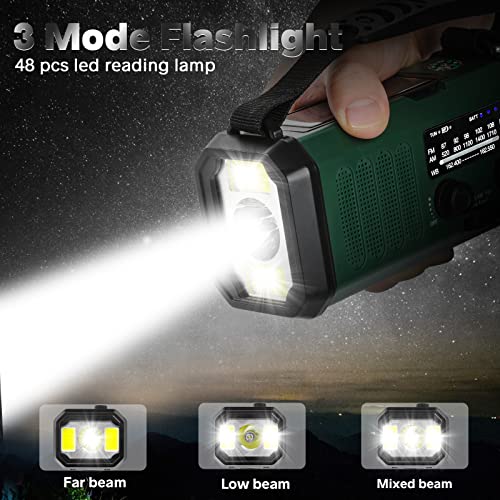 10000mAh Crank Radio, Emergency Radio, Solar Radio, NOAA/AM/FM Weather Radio, USB Type-C Charging,Dynamo Radio,Polymer Battery,Torch & LED Reading Light, SOS Alarm,Compass for Camping