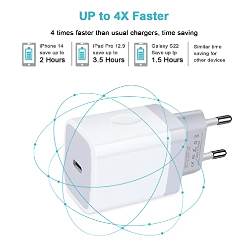 USB C Adapter, European Plug Adapter, 2-Pack Fast 20W Europe Travel Plug Power Adapter Type C Wall Chargers for iPhone 14 13 12 11 Pro Max XR XS X 8 7 6,Samsung Galaxy S22 S21 A13, iPad, Google Pixel