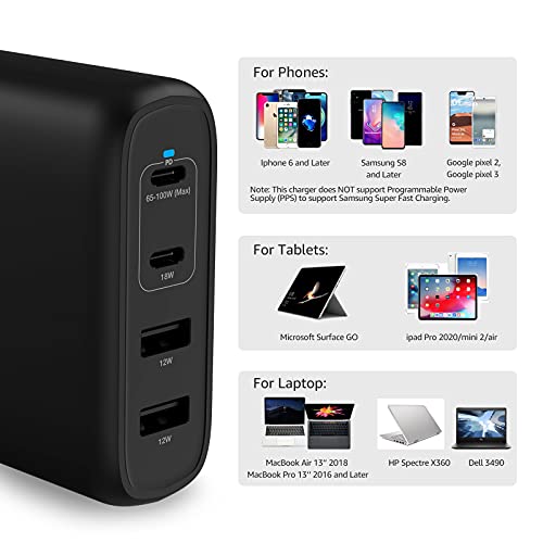 Amazon Basics 100W Four-Port GaN Wall Charger with 2 USB-C Ports(65W+18W)&USB-A Ports (17W) with Power Delivery PD for Laptops,Tablets & Phones (iPhone14/13/12/11/X,iPad,MacPro,Samsung)Black (non-PPS)