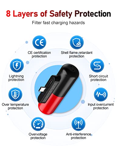 NBZZ 3300mAh Cute Portable Charger Type C Battery Pack, Compatible for Android Samsung Galaxy S20,S10,S9,S8,Note 20/10/9/8,Moto Z3/2,LG V35/G8/7/5,Nintendo Switch,Google Pixel 4/3/2XL,OnePlus, Red