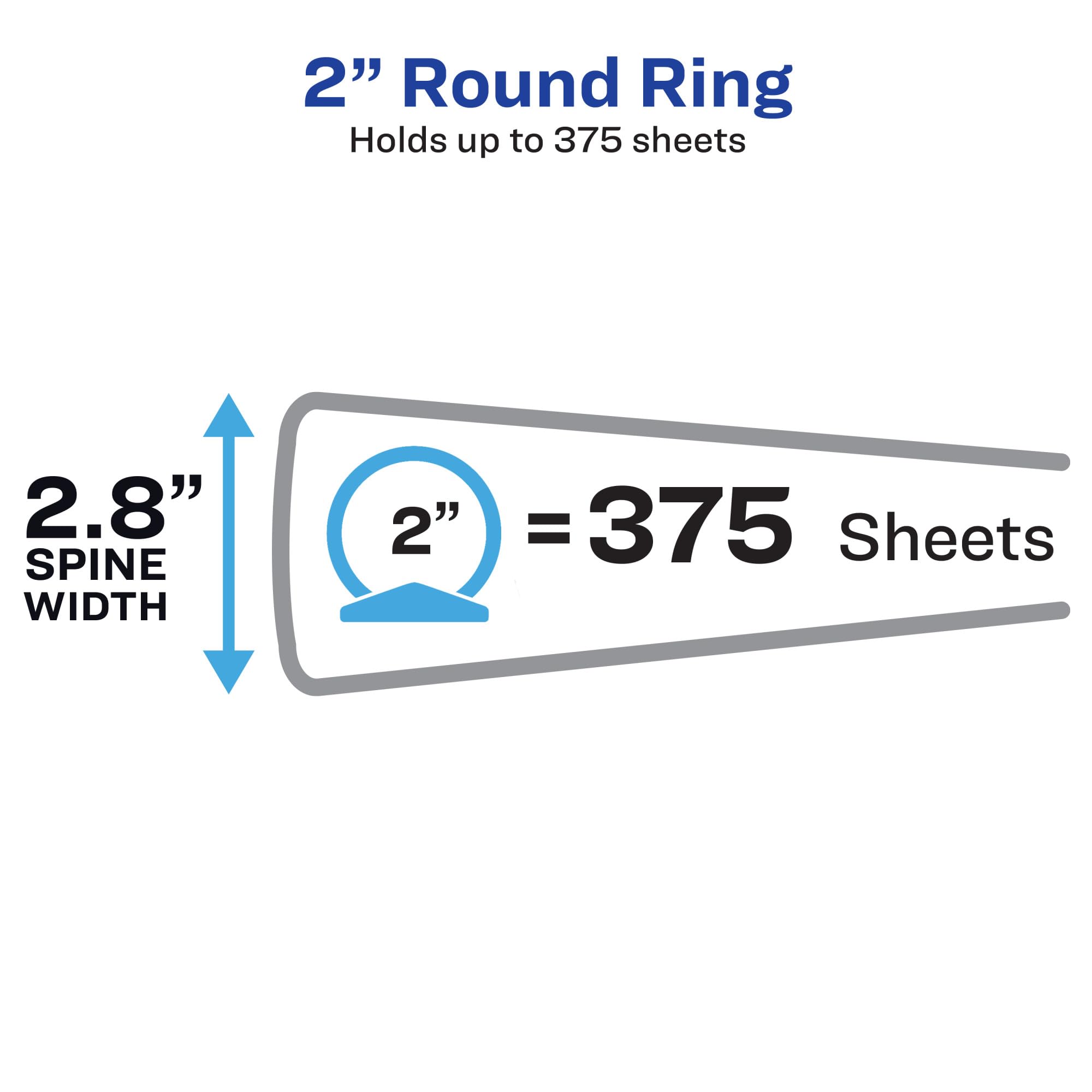 Avery Economy 3 Ring Binder, 2" Round Rings, 1 Black Binder (03501)