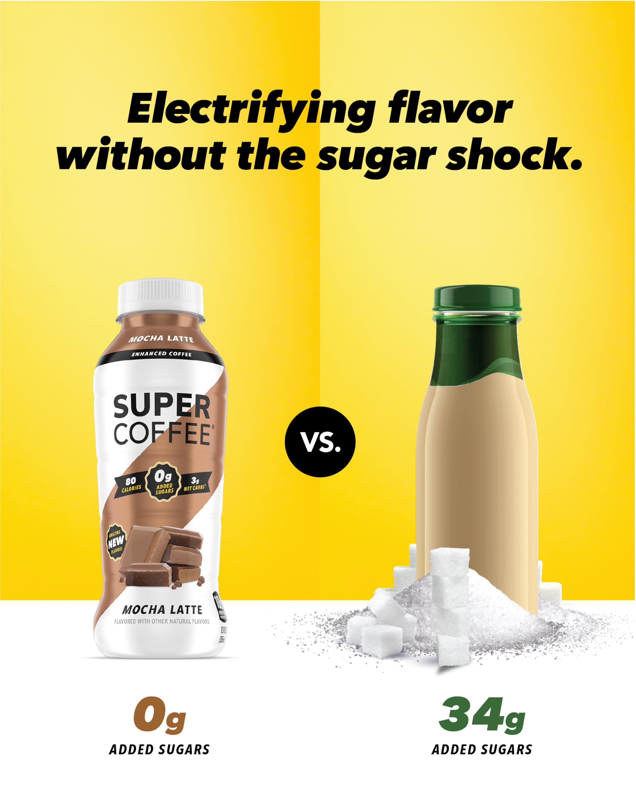 Super Coffee, Iced Keto Coffee (0g Added Sugar, 10g Protein, 80 Calories) [Mocha Latte] 12 Fl Oz, 12 Pack | Iced Coffee, Protein Coffee, Coffee Drinks, Smart Coffee - SoyFree GlutenFree