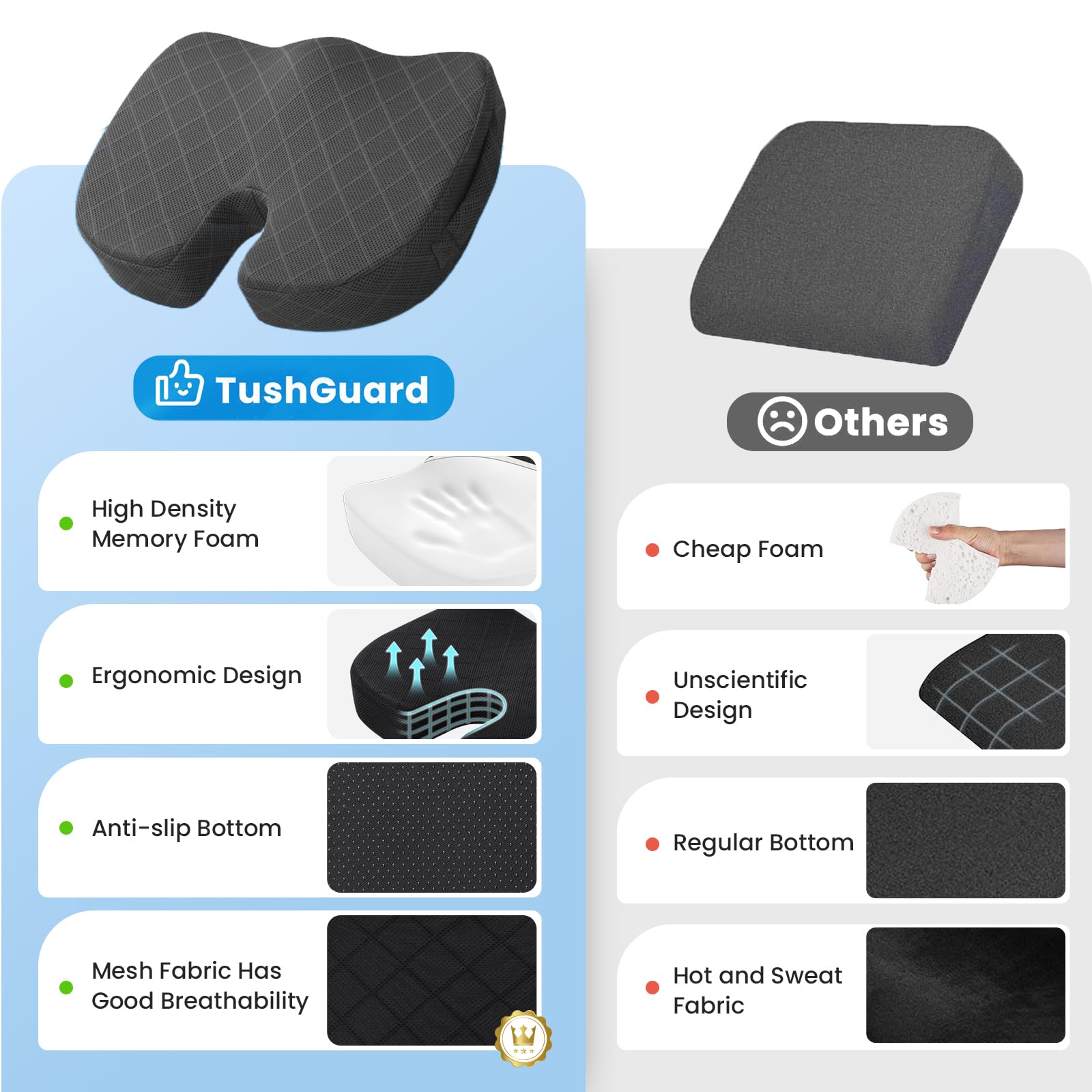 TushGuard Seat Cushion, Office Chair Cushions, Car Seat Cushion, Non-Slip Sciatica & Back Coccyx Tailbone Pain Relief Chair Pad, Memory Foam Butt Pillow for Computer Desk, Wheelchair, Driving (Grey)