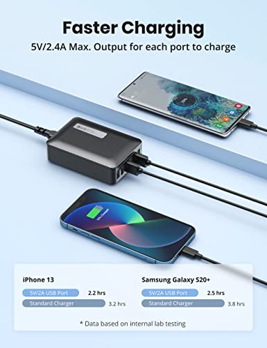 USB Charger Block, Evatronic 60W 12A 6-Port USB Charging Station Desktop USB Charging Hub with Multiple Port Compatible with iPhone 14 13 12 Pro Max Mini 11 X SE iPad Pro Air Galaxy S21 Tablet Black