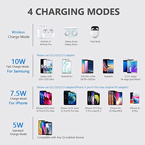 Wireless Charger, 15W Fast Wireless Charging Pad Compatible with iPhone 14/14 Plus/14 Pro/14 Pro Max/13/13 Mini/SE 2022/12/11/X/8,Samsung Galaxy S22/S21/S20,AirPods Pro 2(No AC Adapter)