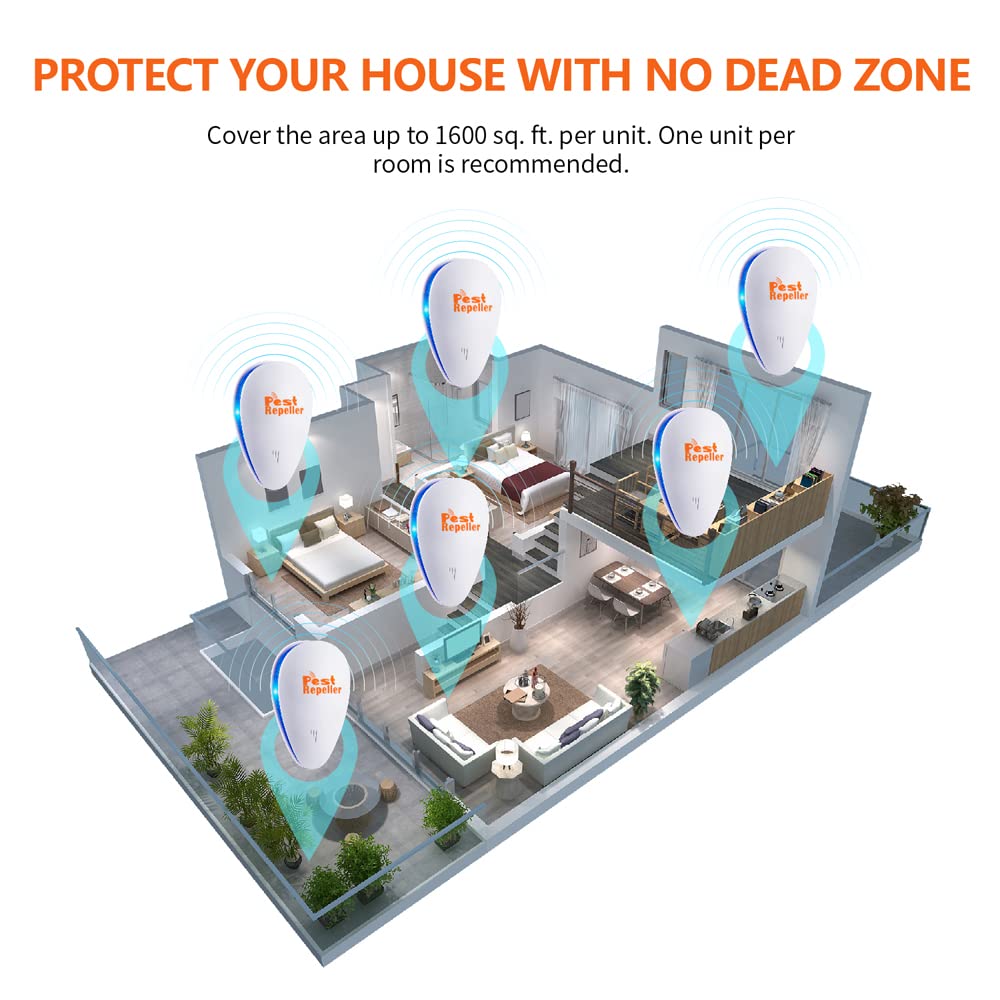 Ultrasonic Pest Repeller - 6 Pack,Pest Repellent Plug-in Pest Control Repeller for Mosquito, Insect, Mice, Spider, Ant, Cockroach, Rodent & Deer Indoor Repellent