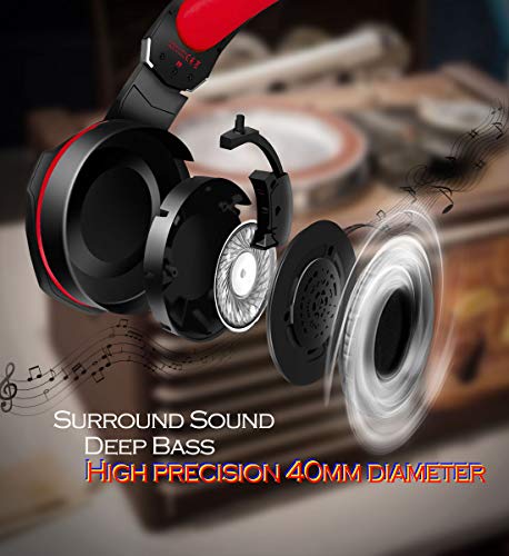 SVYHUOK PS4 Gaming Headset with Mic, Stereo 2019 Latest Lightweight Over-Ear Headphone for Games, Stereo Surround with Noise Cancelling 3.5mm Jack for PC Laptop