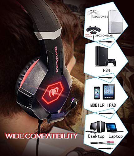 SVYHUOK PS4 Gaming Headset with Mic, Stereo 2019 Latest Lightweight Over-Ear Headphone for Games, Stereo Surround with Noise Cancelling 3.5mm Jack for PC Laptop
