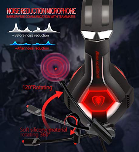 SVYHUOK PS4 Gaming Headset with Mic, Stereo 2019 Latest Lightweight Over-Ear Headphone for Games, Stereo Surround with Noise Cancelling 3.5mm Jack for PC Laptop