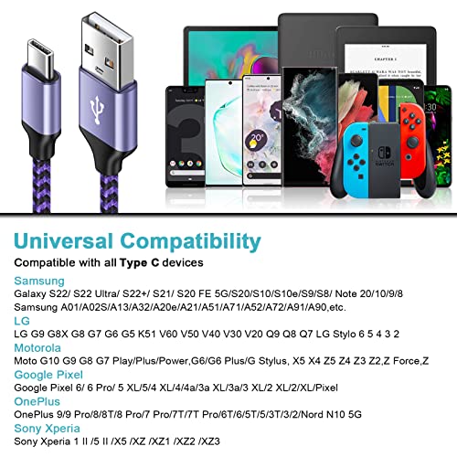 Fast USB C Charger, Type C Wall Charger for Samsung Galaxy A14 5G S20 FE S20+ S21 S22 S23 Ultra A03S A04S A23 A14 5G A13 A53 A32 A12,Power Adapter Charger Block 6ft USB C Charger Cable Fast Charging