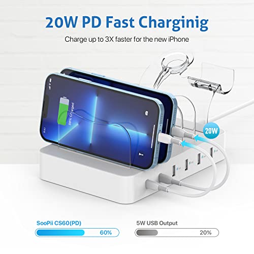 SooPii 6-Port USB-C Charging Station for Multiple Devices,2 PD 20W Fast Charging for lPhone 13/12,6pcs USB Charging Cables and 1pcs Upgraded Holder for I Watch Charger & Air Pods Included